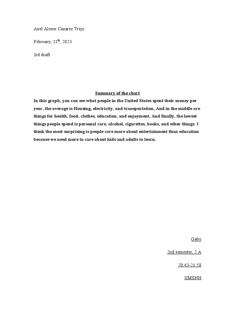 Axel Alexei 3rd Draft | PDF