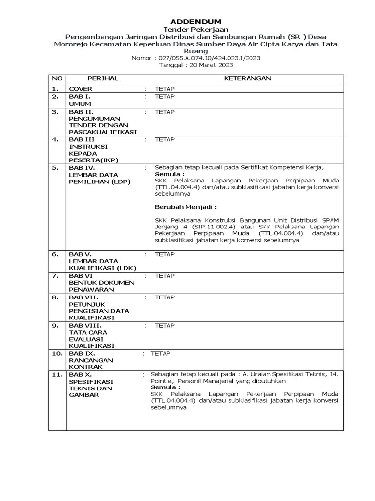 Addendum SPAM Tosari | PDF