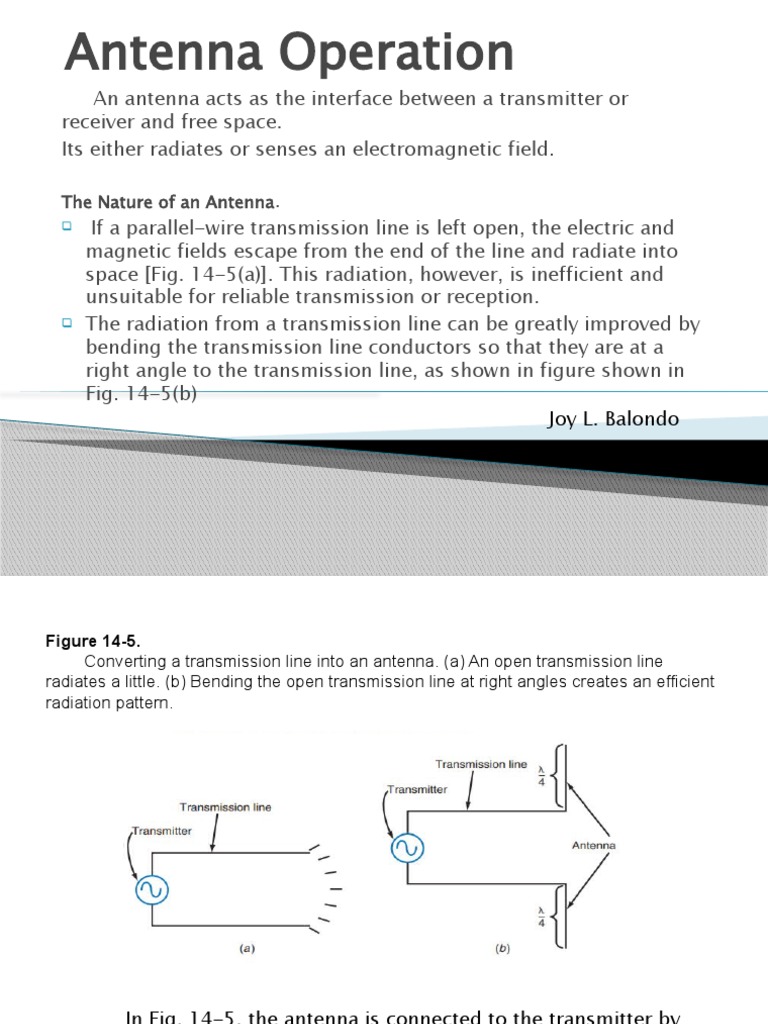 Antenna Operation | PDF | Antenna (Radio) | Polarization (Waves)