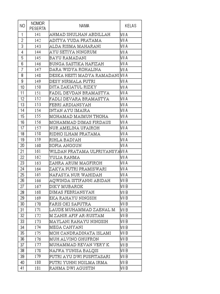 Data Siswa Pdf