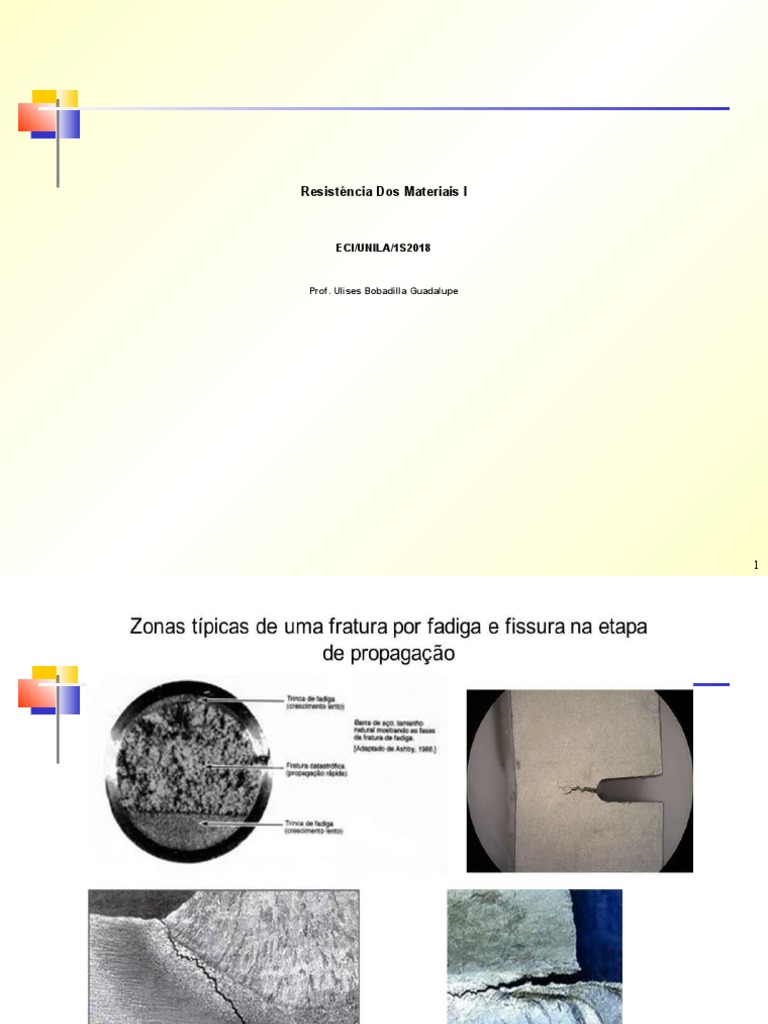 Res Mat 1 S2018 Aula 4 | PDF | Estresse (Mecânica) | Módulo de Young
