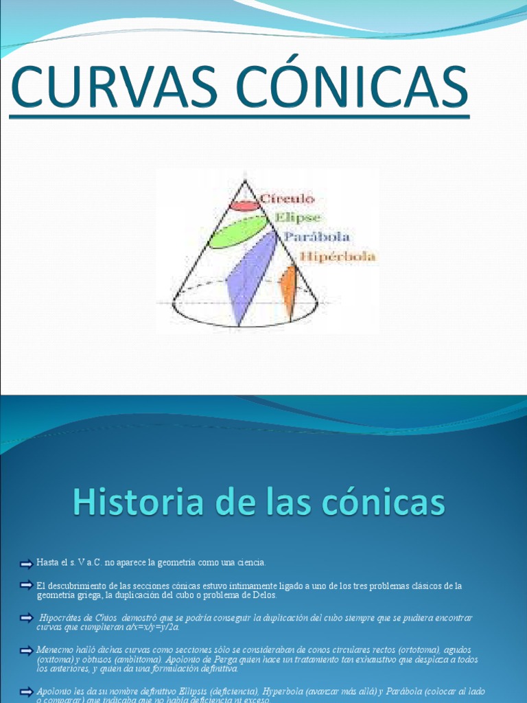 Introducción a las Secciones Cónicas | PDF