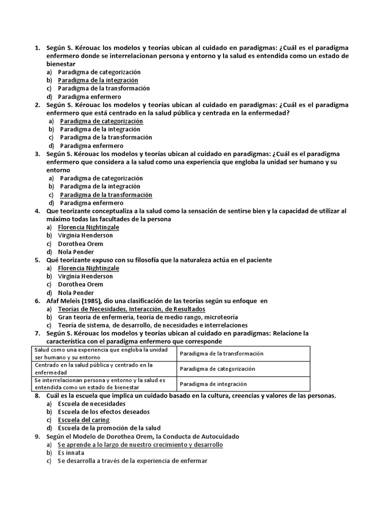 Banco de Preguntas Epistemologia | PDF | Enfermería | Diagnostico medico