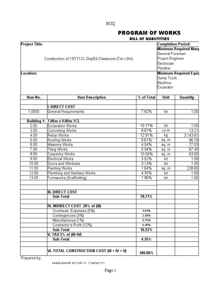CMPM | Download Free PDF | Materials | Engineering