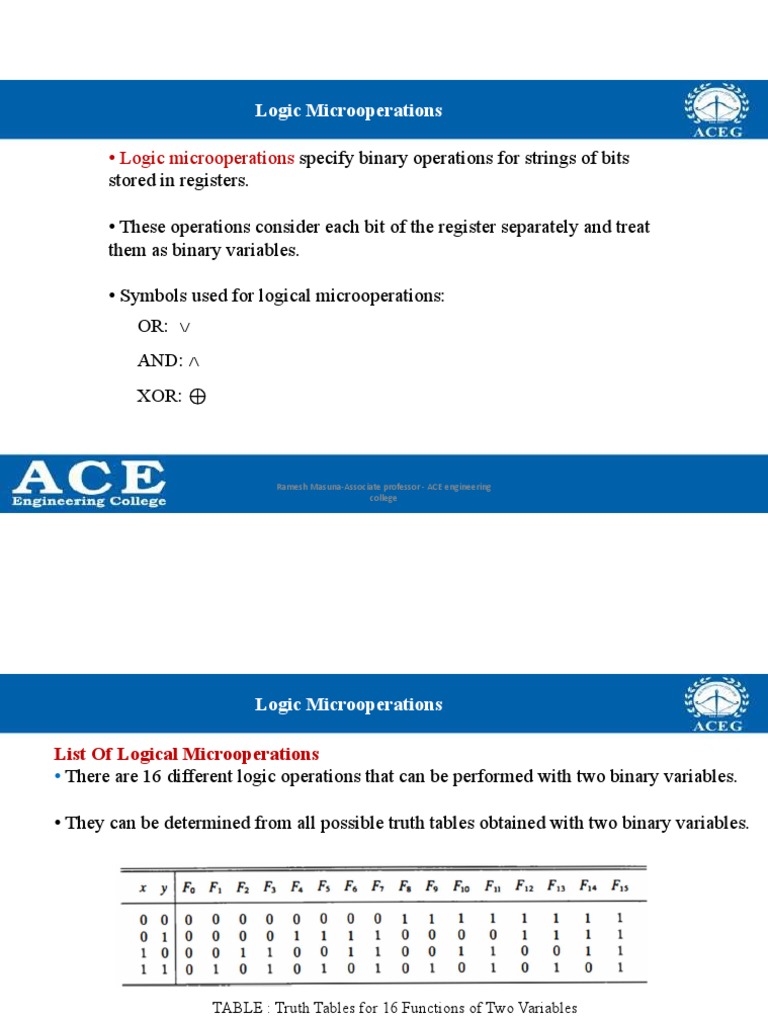 U-I. Logic and Shift Micro Operations | PDF | Logic Gate | Bit