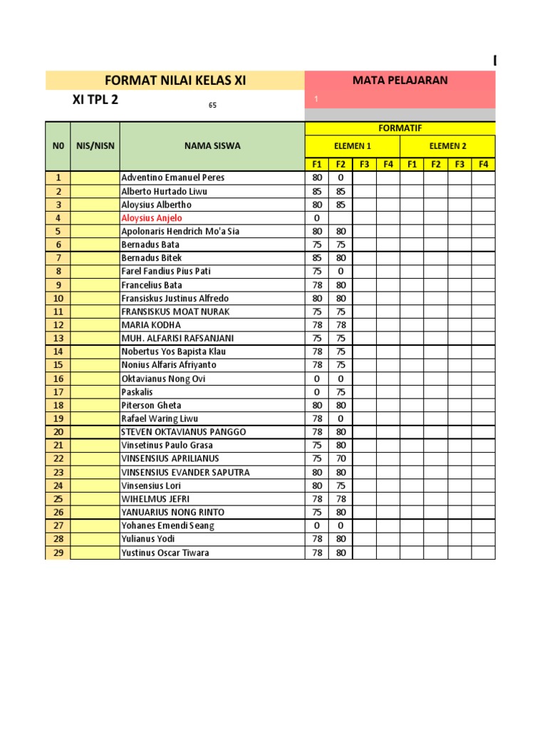 XI TL2 SMAW Nilai 2022 Pa Tonce PDF | PDF