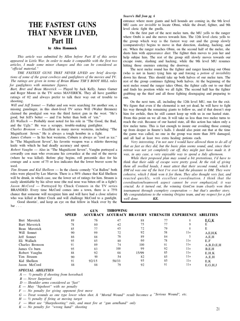 The Fastest Guns That Never Lived - Part 3 - (From Dragon Magazine #019 ...