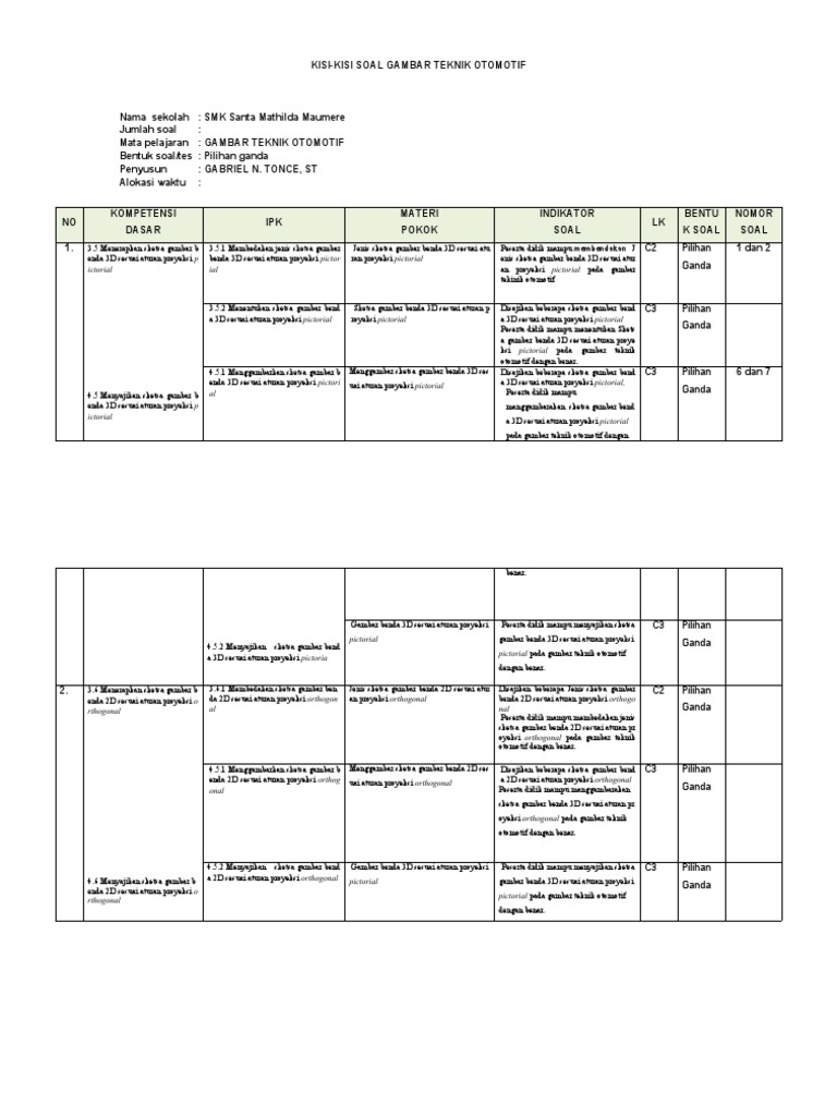 KISI GTO 22 Ok 12 | PDF
