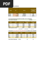ESTAMIN Guia Usuario PDF | PDF | Minería | Contraseña