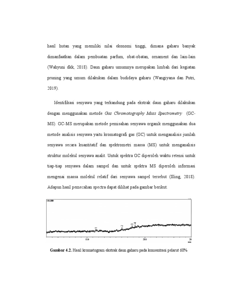 Analisis Ekstrak Daun Gaharu dengan GC-MS | PDF