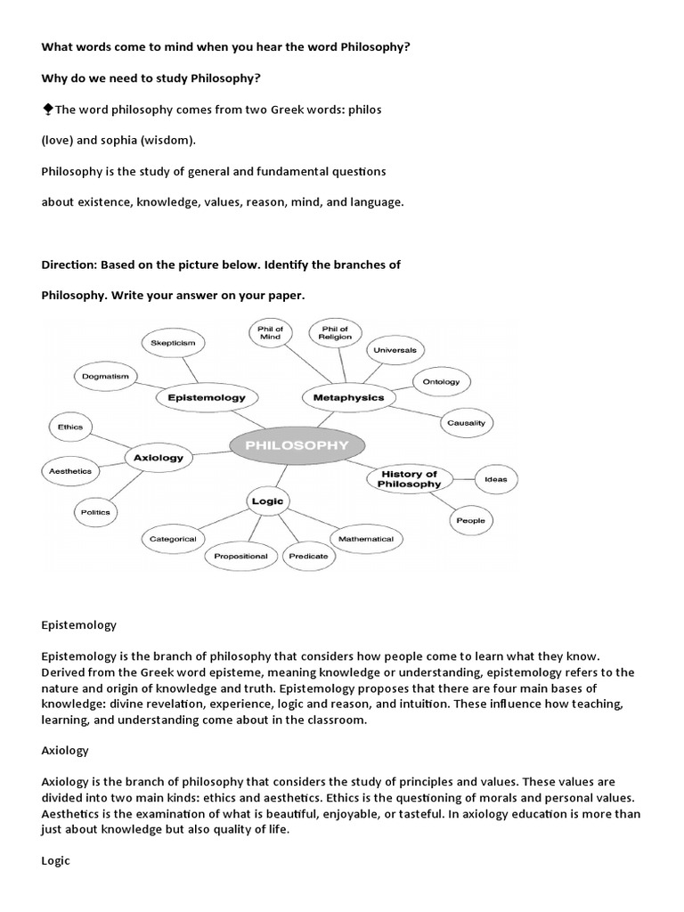 PHILOSOPY | PDF | Reason | Knowledge