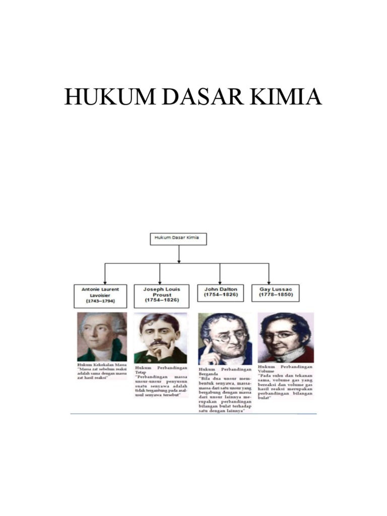 Hukum Dasar Kimia | PDF