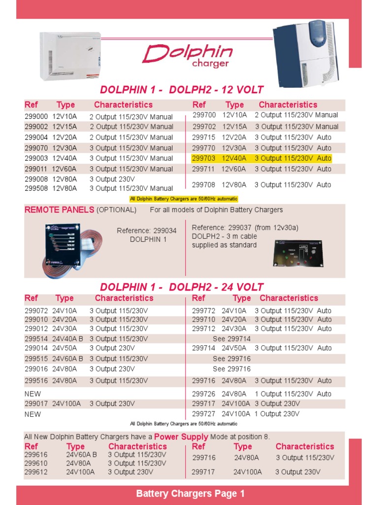 Dolphin 2 12 V 40 A - Reference Card PDF | PDF | Battery Charger ...