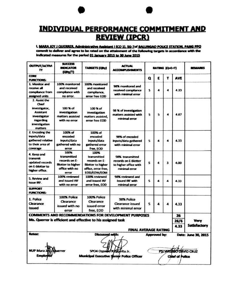 Ipcr PDF | PDF