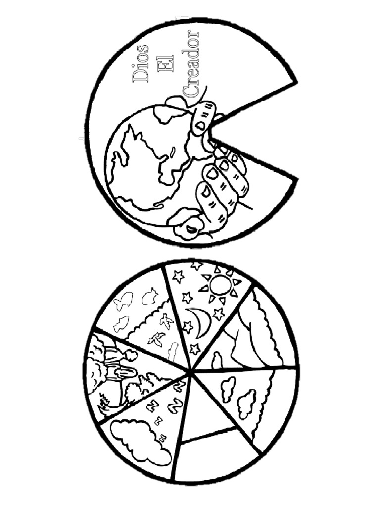 24-03-23 Rueda de La Creación PDF | PDF