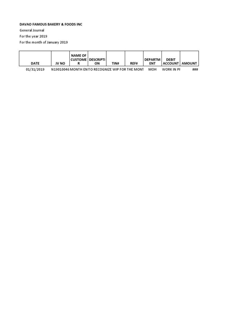 General Journal | PDF | Depreciation | Debits And Credits
