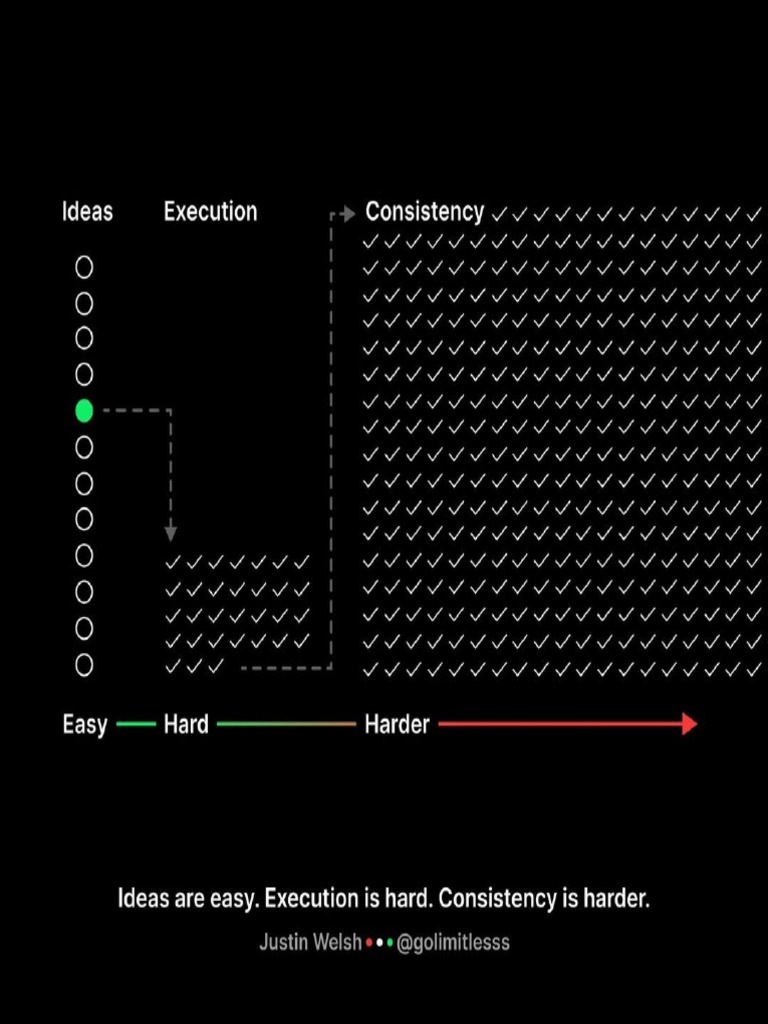 12 Powerful Visuals About Psychology & Life-1 | PDF