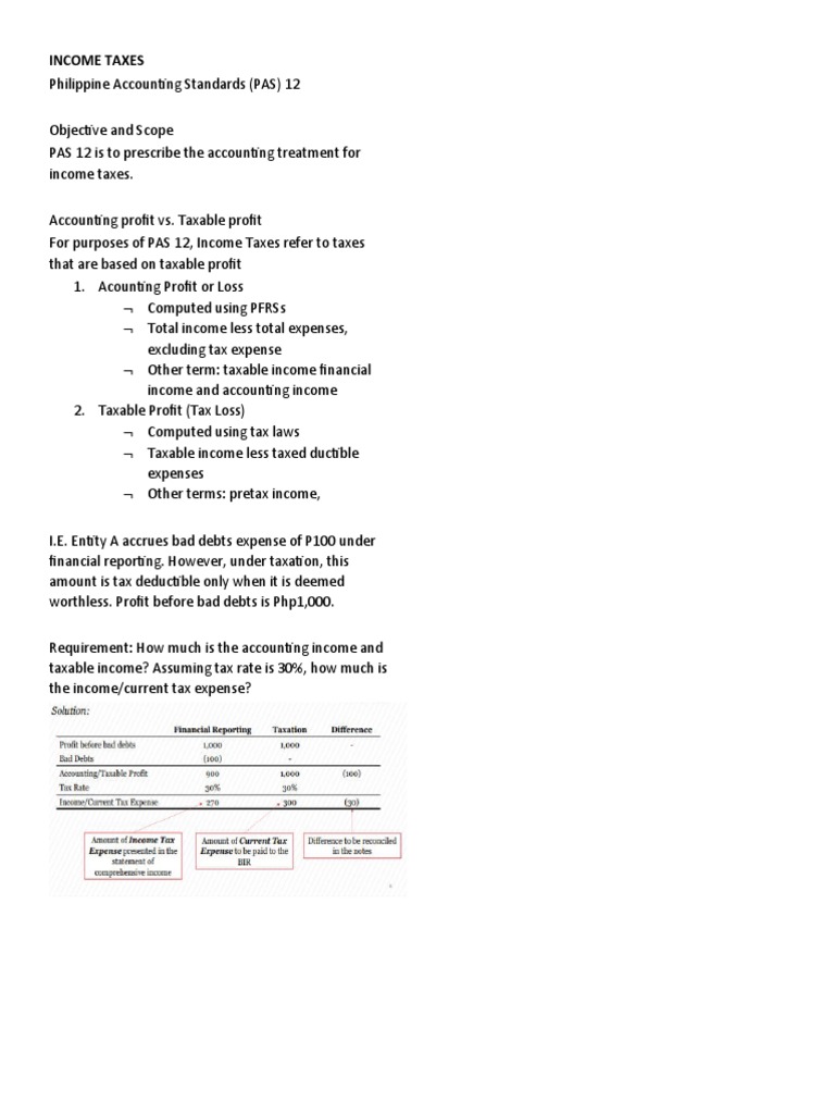 PAS 12: Income Tax Accounting Guide | PDF | Finance & Money Management