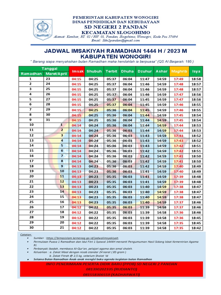Jadwal Imsak | PDF