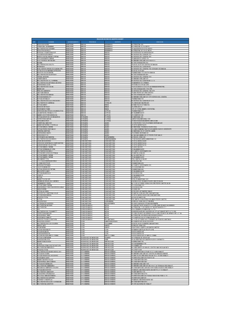 Agentes Kasnet Febrero PDF | PDF | Perú | América del Sur