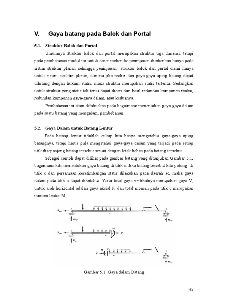 Gaya Dalam pada Struktur Balok dan Portal | PDF | Metode & Bahan Ajar