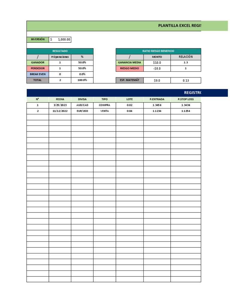 Plantilla Excel Trading | PDF | Mercados financieros | Mercado (economía)