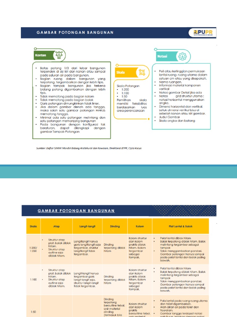 Modul UK 5 - Membuat Rancangan Skematik Desain - Bagian 5 PDF | PDF