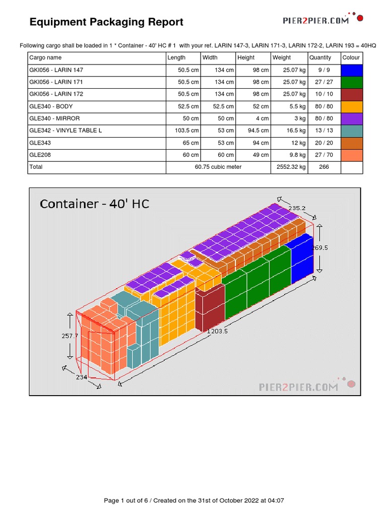 Container Loading Plan and Simulation | PDF