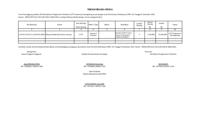 Rincian Belanja Modal | PDF