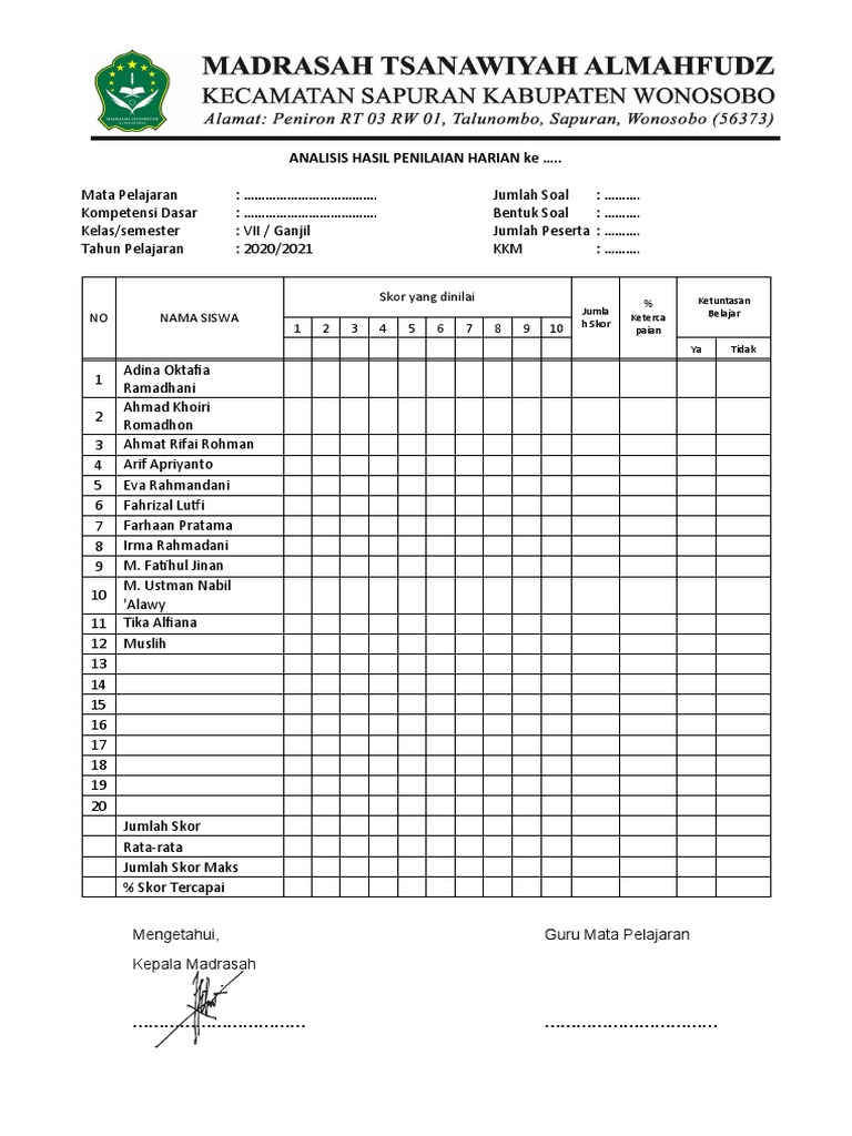 ANALISIS HASIL PENILAIAN HARIAN Ganjil 20-21 | PDF