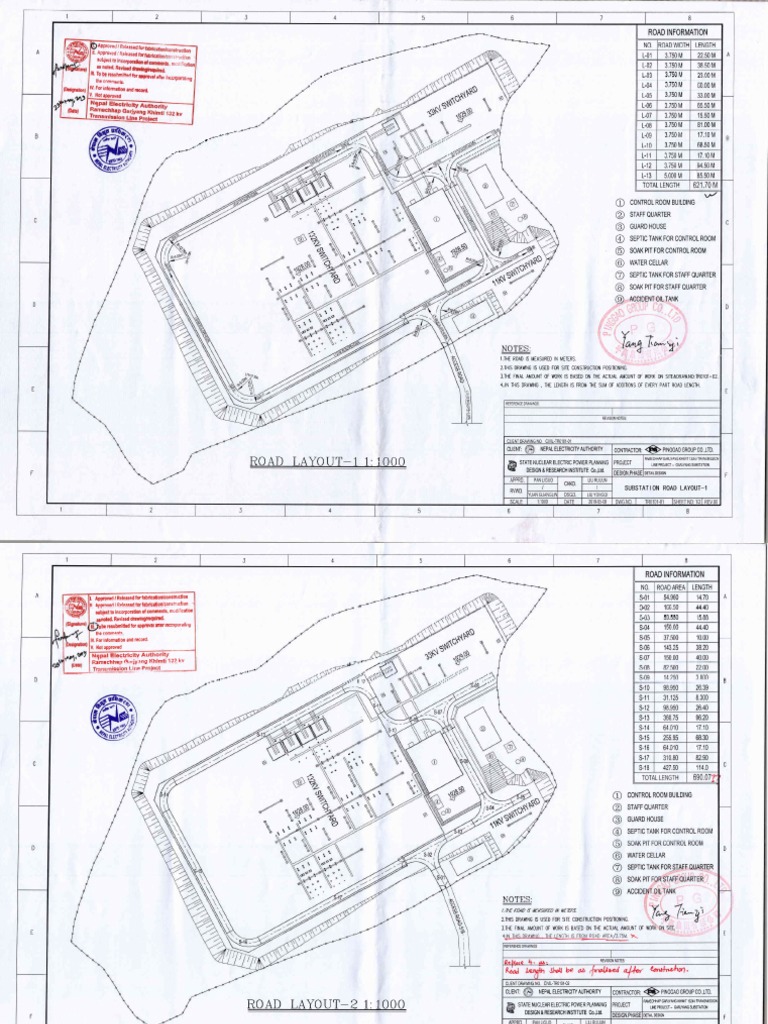 Substation Road Details | Download Free PDF | Road Infrastructure ...