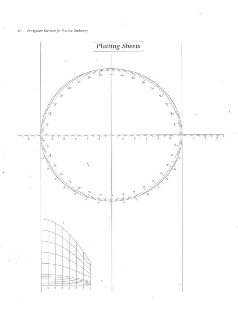 Plotting Sheet | PDF