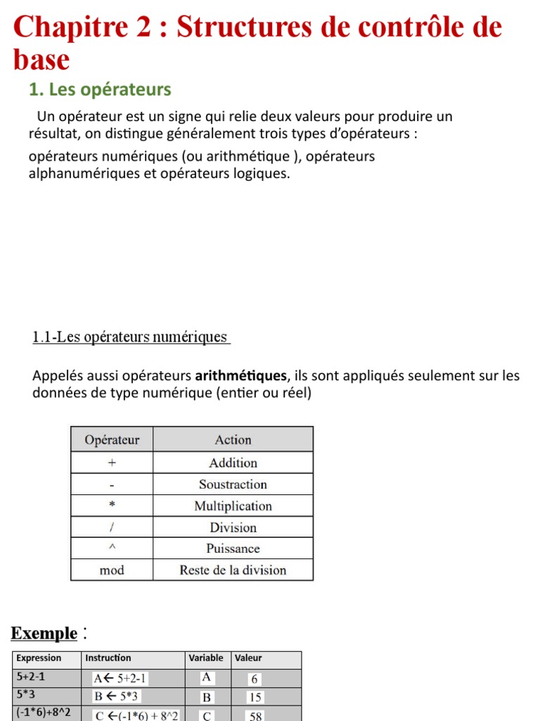 Structures de Contrôle de Base | PDF | Ordinateurs