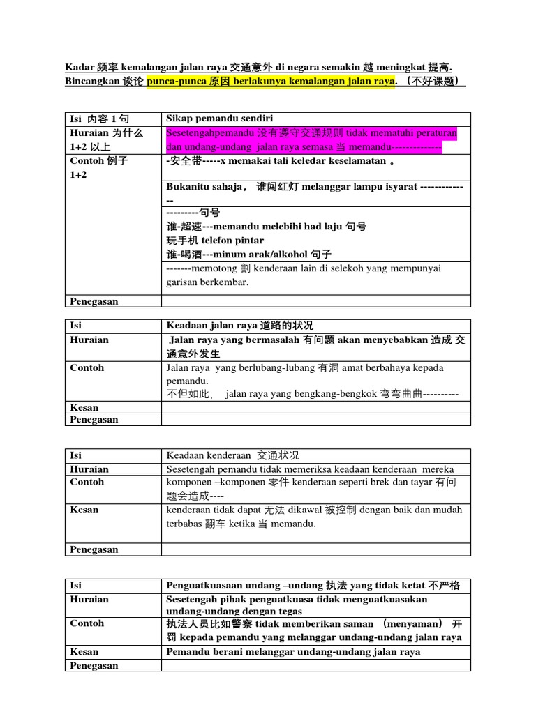 Punca-Punca Kemalangan Jalan Raya | PDF