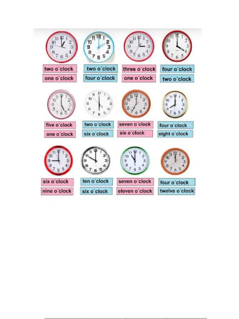 Domina Las Horas En Inglés: Ejercicios Prácticos Para Primaria – ONZVM