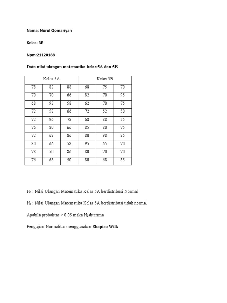 uji normalitas shapiro wilk | PDF