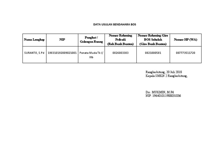 Data Usulan Bendahara Bos | PDF