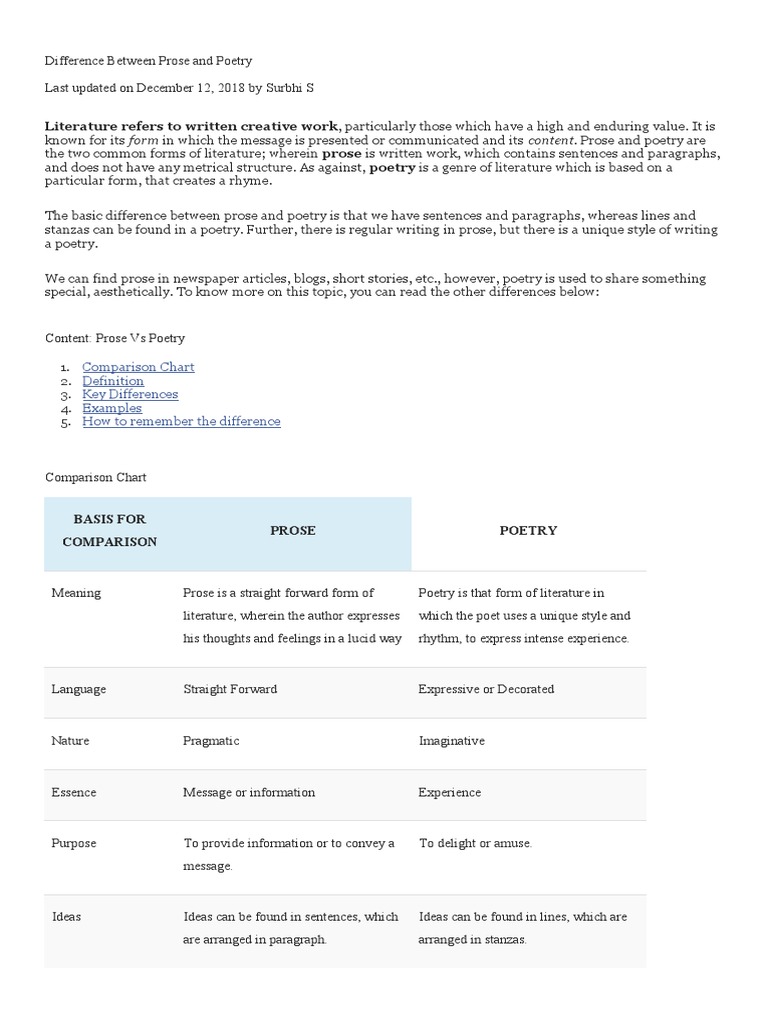 Difference Between Prose and Poetry | PDF | Poetry | Prose