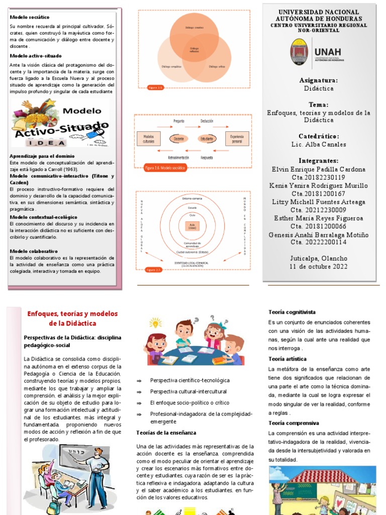 Trifolio Enfoques, teorías y modelos de la Didáctica | PDF | Enseñando | Maestros