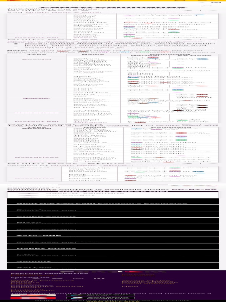 Faust Combos Guilty Gear Strive | PDF