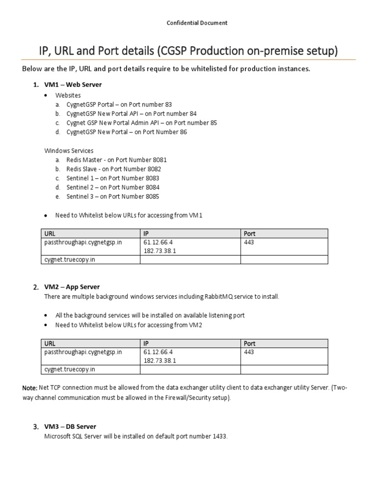 HDFC - Ergo - CGSP - ASP-GSP - IP and Port Details PDF | PDF | Port ... HDFC - Ergo - CGSP - ASP-GSP - IP and Port Details PDF | PDF | Port ...