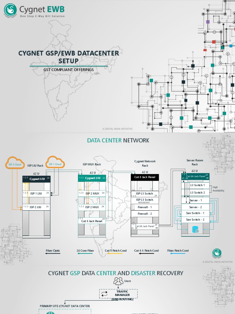 Cygnet DC Setup | PDF | Data Center | Internet Service Provider