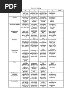 Dance Performance Rubric | PDF | Dances | Choreography