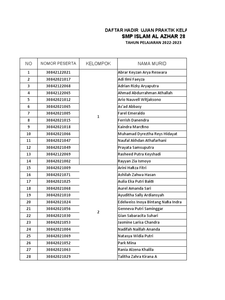 Absensi Ujian Praktek 2023 | PDF