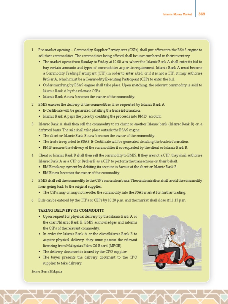 Islamic Financial System Principles and Operations PDF 401 500 | PDF ...