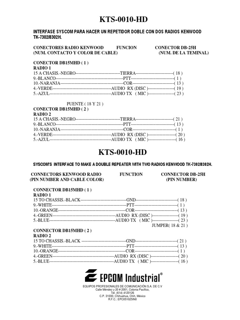 Manual KTS0010HD Puntos | PDF
