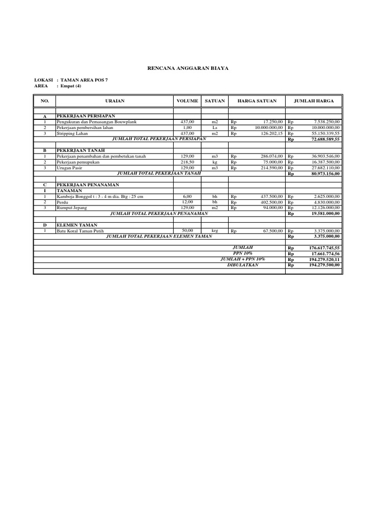 04.RAB Taman Pos 7 | PDF