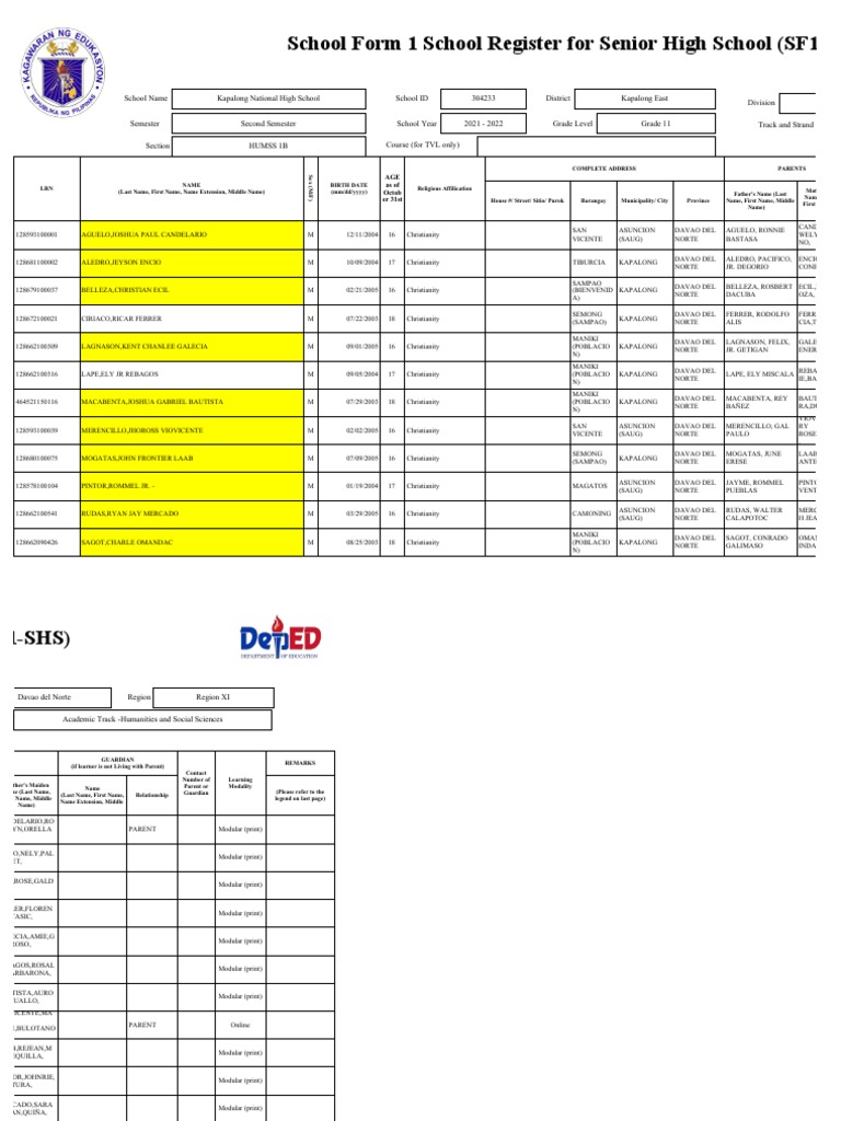 School Register for Senior High School (SF1-SH | PDF