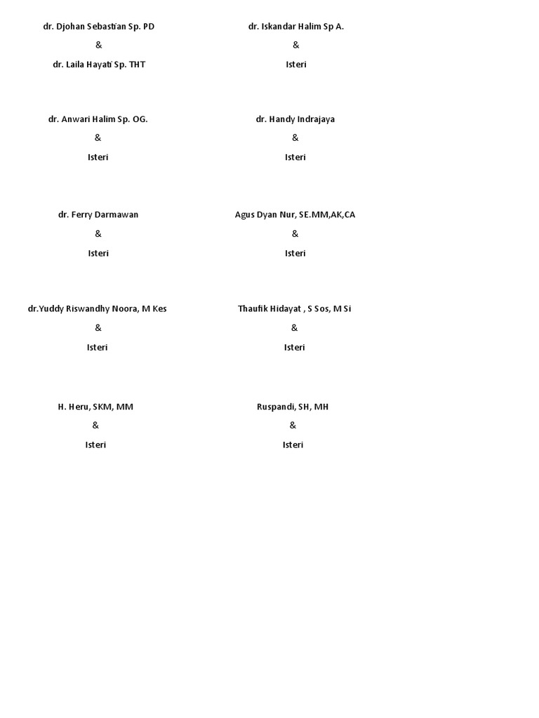 Medical Professionals & Spouses List | PDF | Self-Improvement