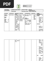 Philippine Disability Registry Form | PDF | Employment | Disability